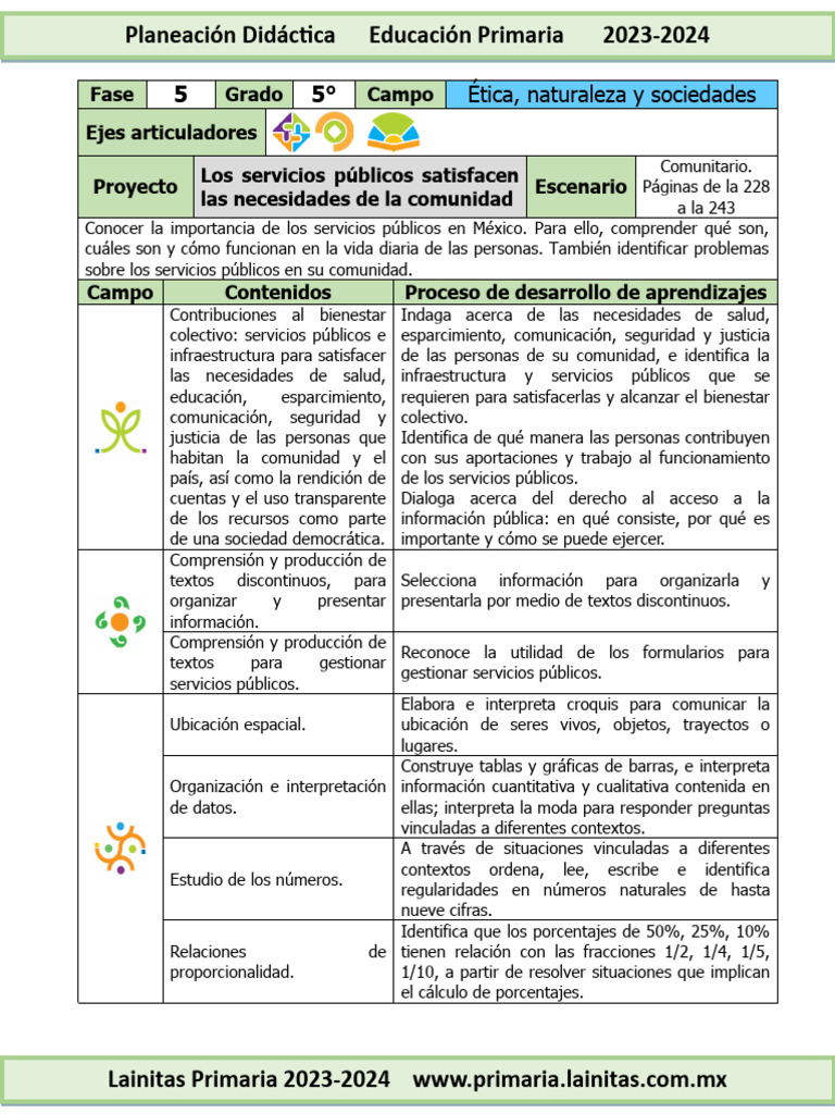 5to Grado Noviembre - 05 Los Servicios Satisfacen Las Necesidades de La ...
