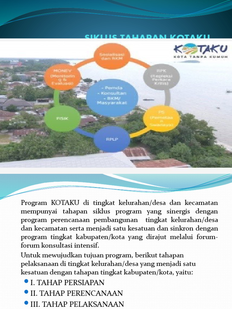 Siklus Tahapan Kotaku | PDF