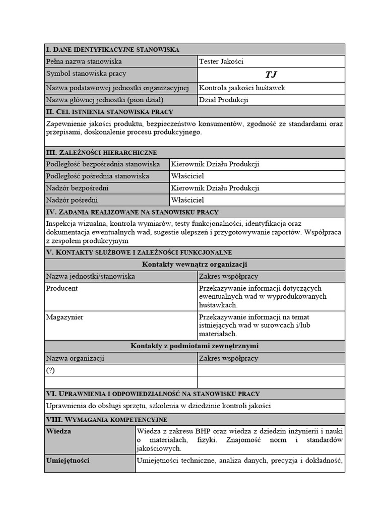 Karta OSP 1 | PDF