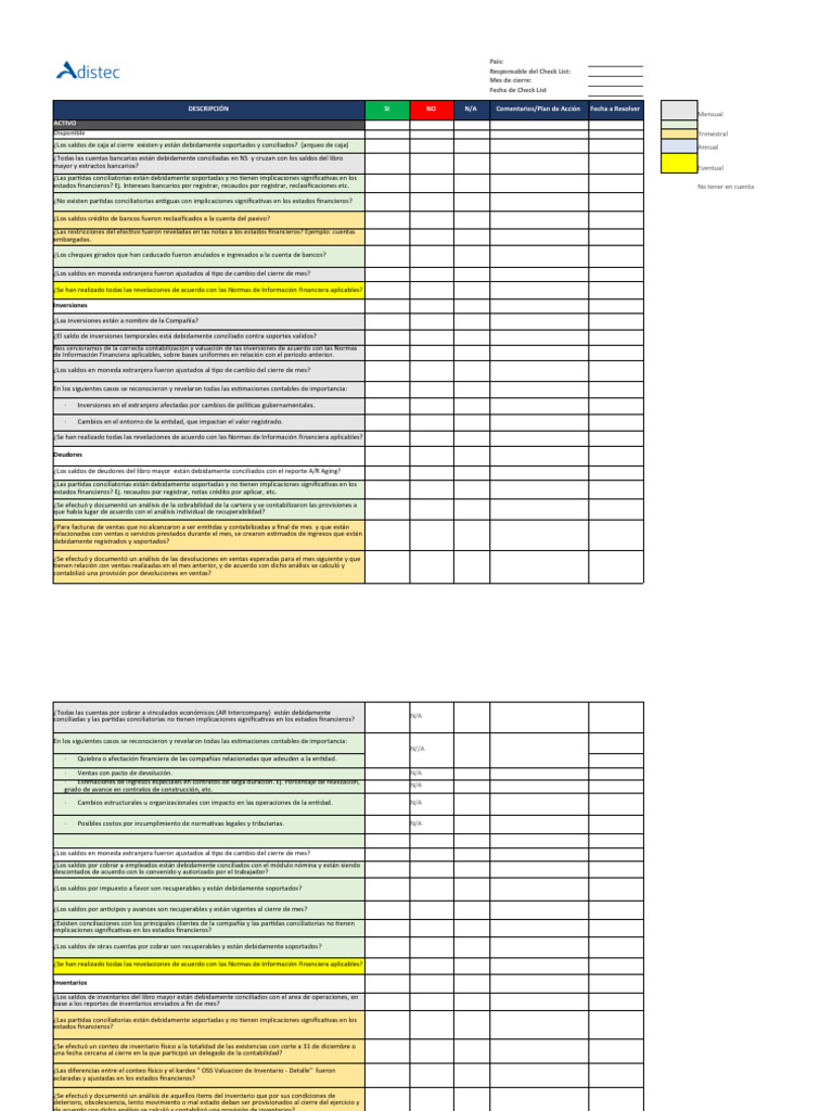 CheckList Quaterly - Editable | PDF | Contabilidad | Estado financiero
