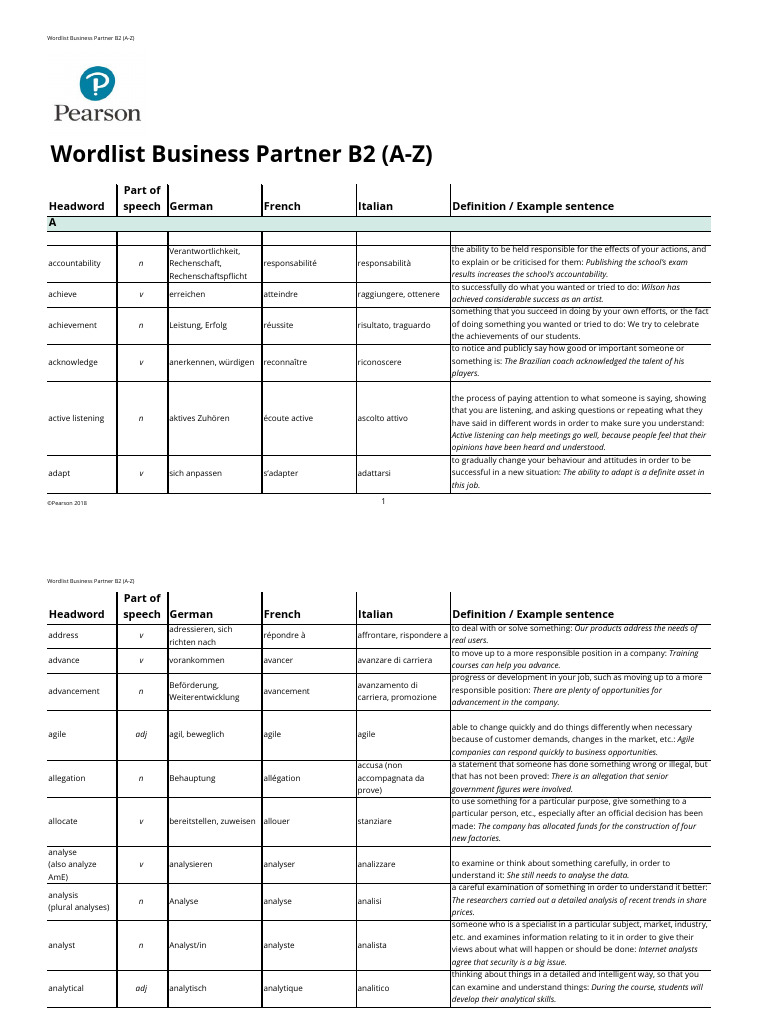 WL Wordlist Business Partner B2 A Z | PDF | Analytics | Business