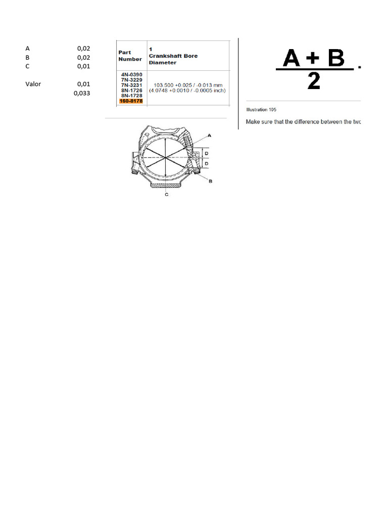 Dimencionamento de Bielas | PDF