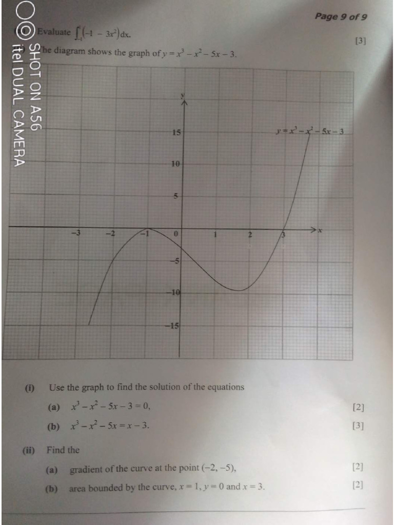Maths Gce 2023 | PDF