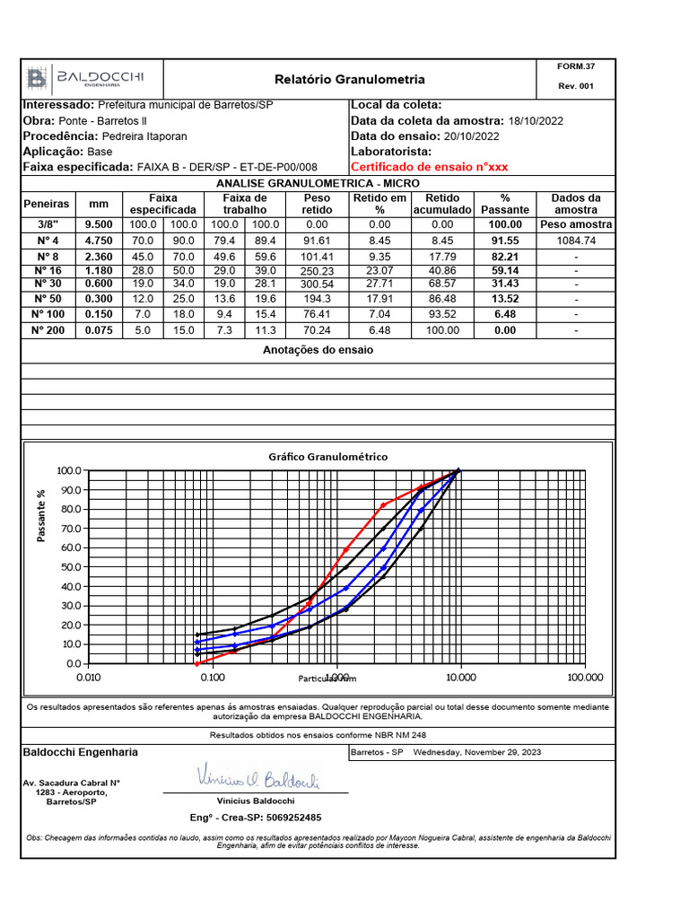 FORM 37 - Relatório Granulometria Micro | PDF
