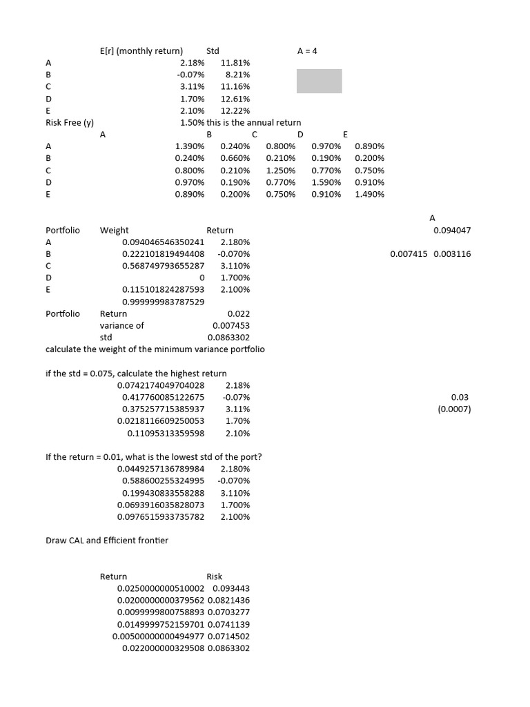Optimal Portfolio Data | PDF | Applied Mathematics | Investing