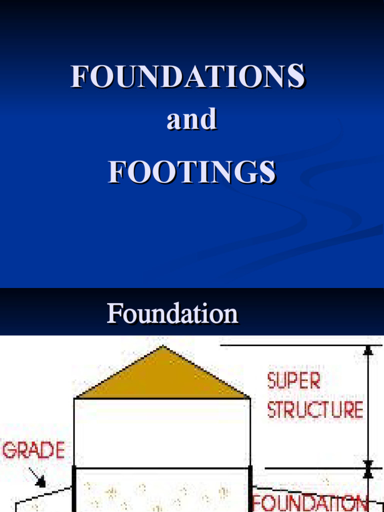Introduction To Foundation and Bearing Capacity. | PDF | Foundation ...
