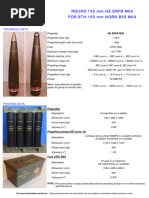 Arms License Application Form PK SINDH | PDF | Projectiles | Projectile ...