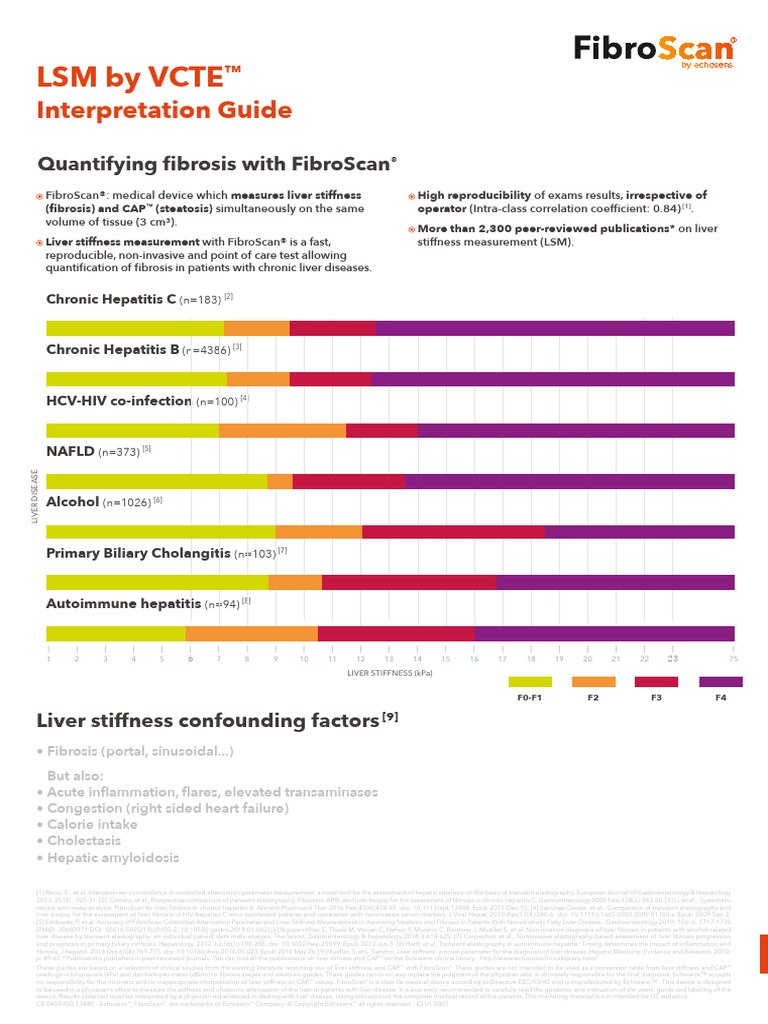 Fibroscan Interpretation - Guide 2020 | PDF | Cirrhosis | Hepatitis