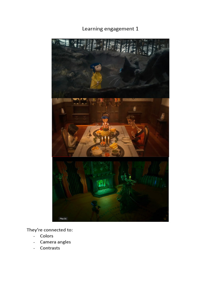 Coraline: Destiny and Perception Analysis | PDF | Wellness