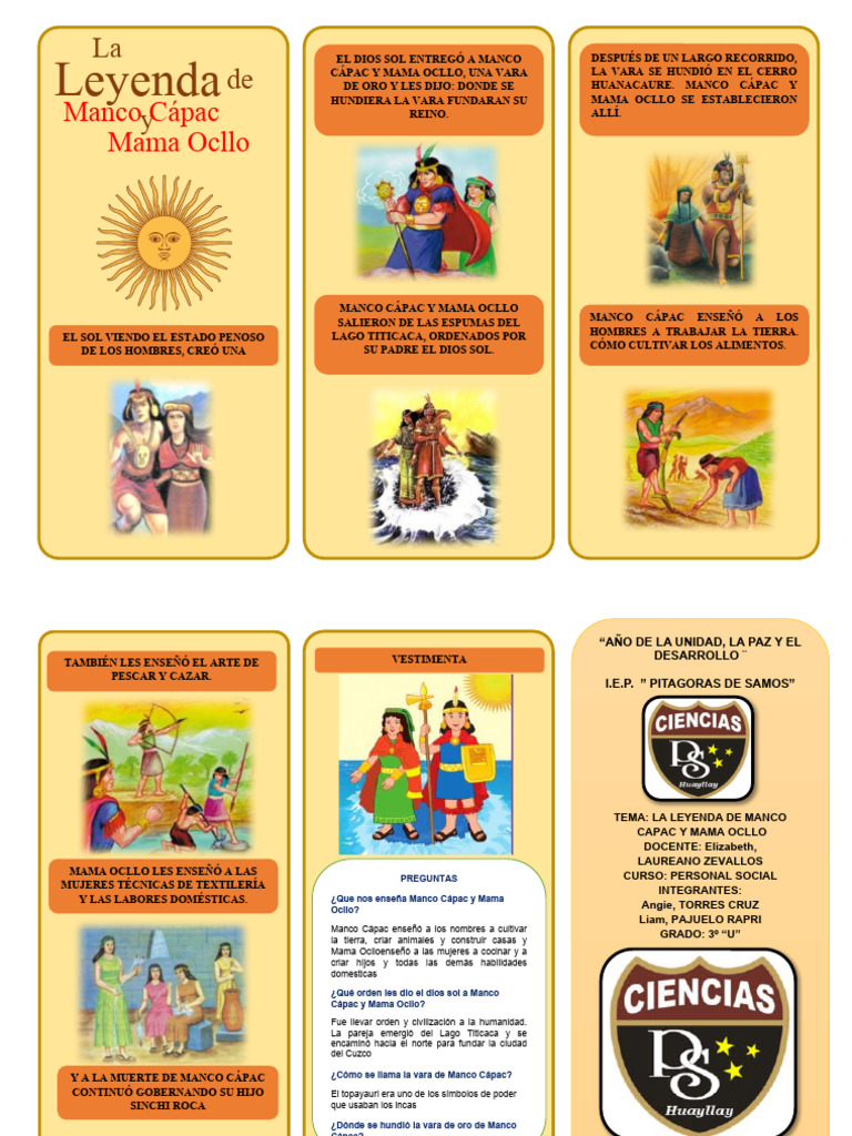 Triptico Pitagoras Leyenda de Manco Capac y Mama Ocllo 25 Noviembre | PDF | Imperio Inca