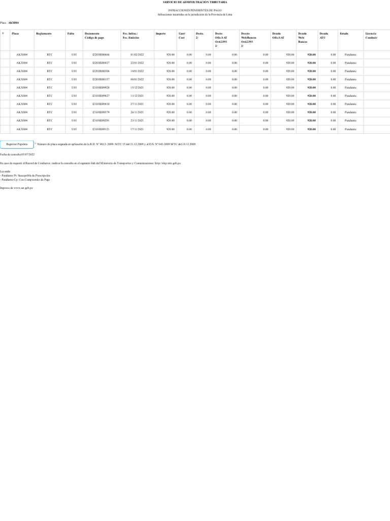 Sat2 Placa (Akx804) | PDF