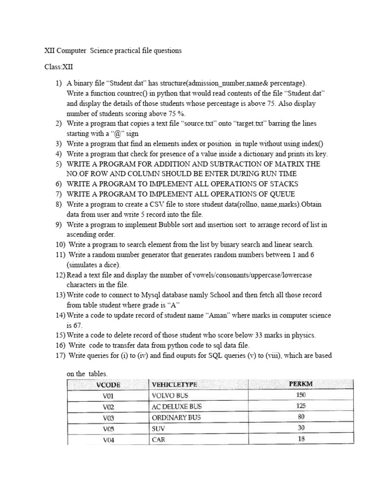 Xii Cs Pract Qu 2023 Pdf Programming Computer Program 