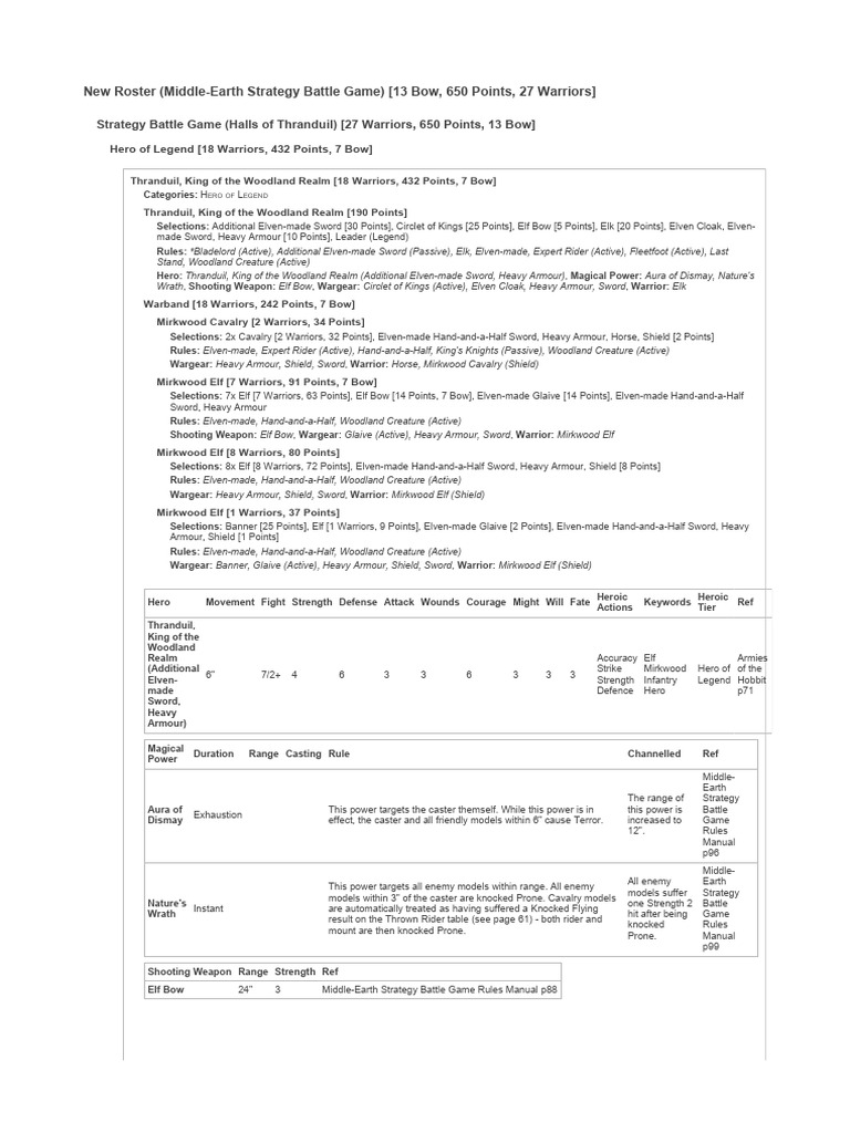 Thranduil's Halls Army Roster | PDF | Shield | Military