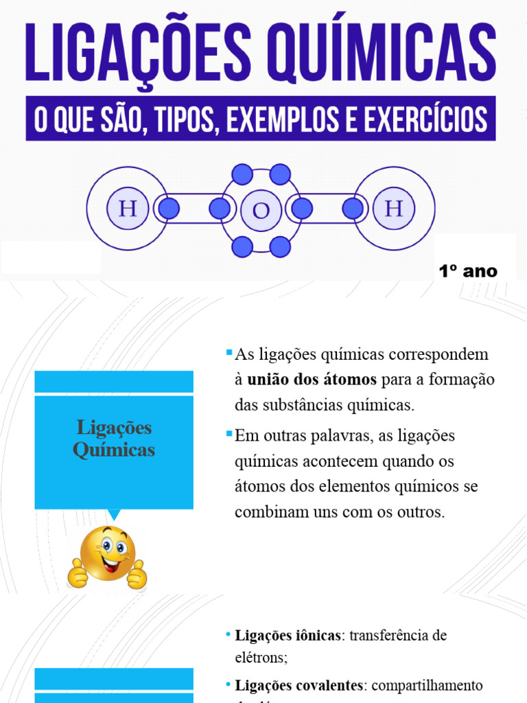 Ligação Iônica | PDF | Ligação química | Bandas de valência e condução
