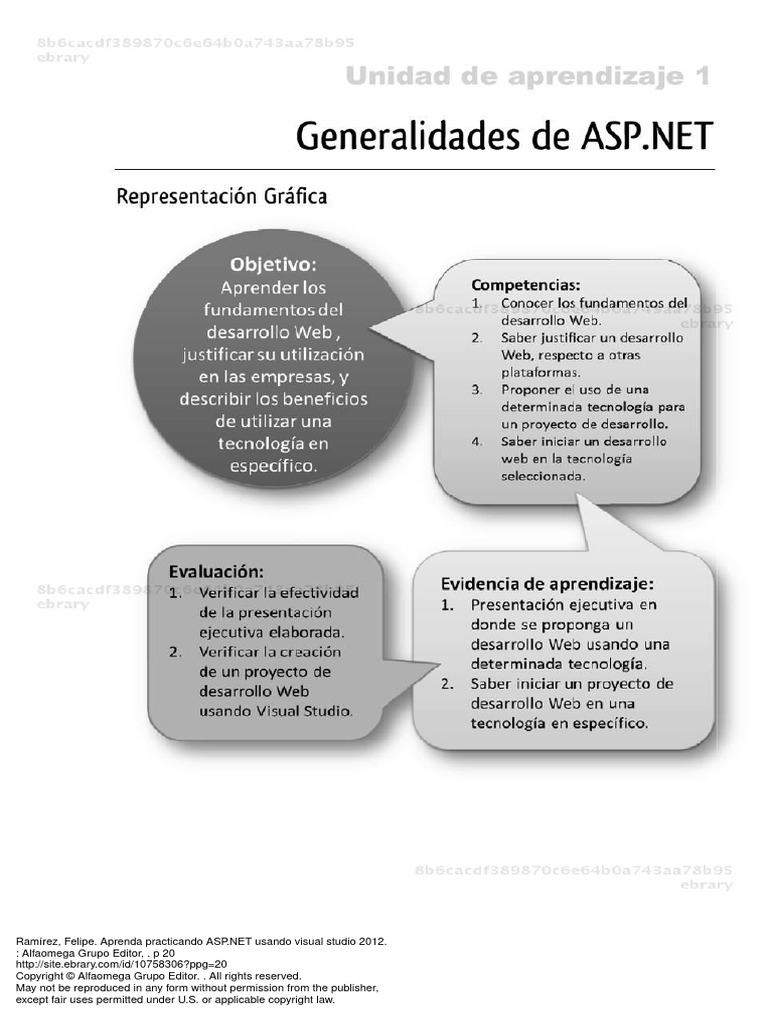 Aprenda Practicando ASP Net Usando Visual Studio 2012 | PDF | Fair Use | All Rights Reserved