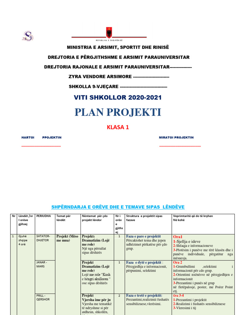 Klasa 1 Projekt Vjetor 2020 2021 | PDF