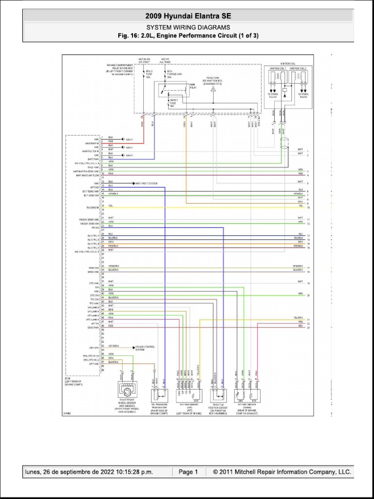 Diagrama Electrico Hyundai Elantra 2009 2.0 | PDF | Technology ...