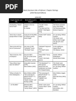Scoring Rubric For Question 2: Rhetorical Analysis (6 Points) | PDF ...
