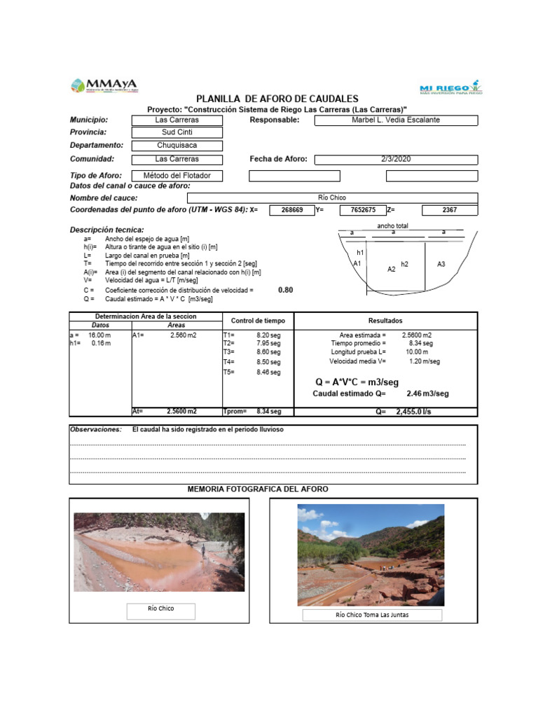 Anexo 4. Planilla de Aforo Rio Chico y Rio La Torre | PDF | Agua y el medio ambiente | Geografía ...
