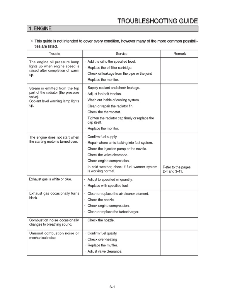 6-1. Troubleshooting Guide | PDF | Engines | Mechanical Engineering