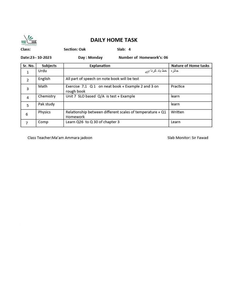 Daily Dairy 23-10-2023 | PDF | Linguistics | Language Families