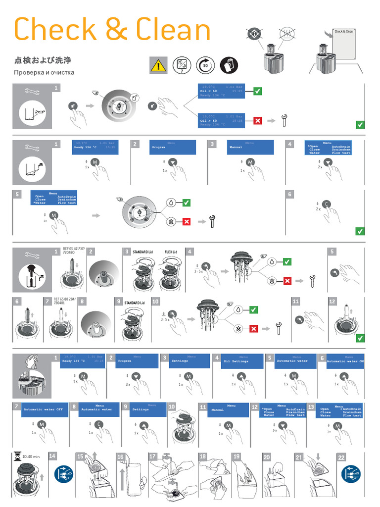 DAC Check and Clean | PDF