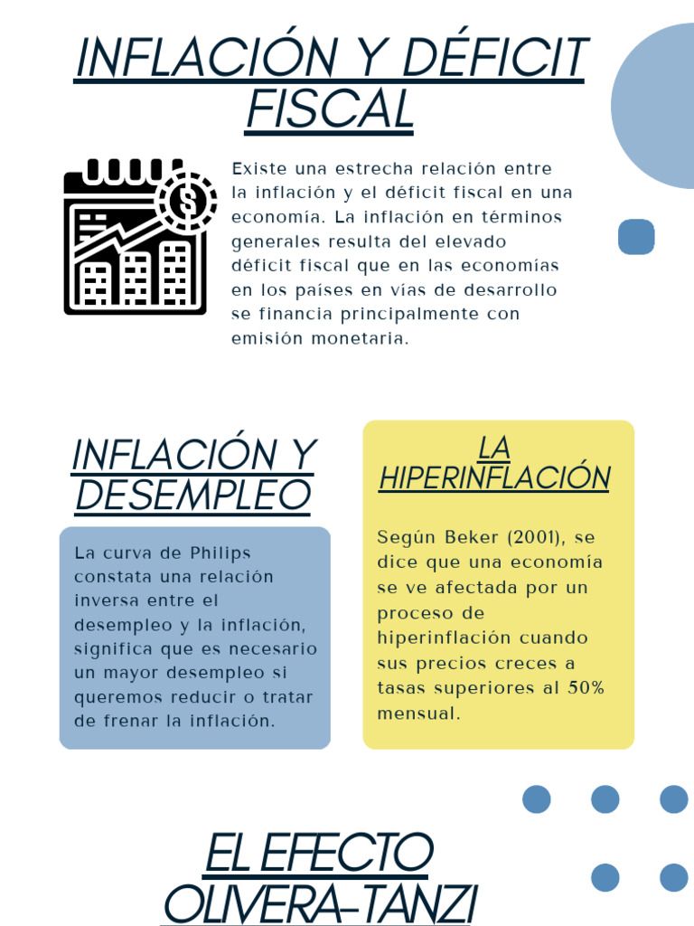 Inflación y Déficit Fiscal | PDF | Inflación | Balance presupuestario ...