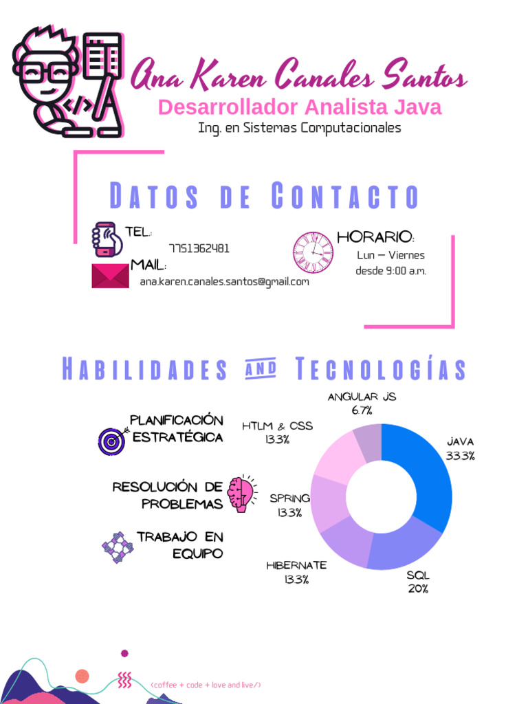 CV - Ana Karen Canales Santos 2.0 | PDF | Java (lenguaje de ... CV - Ana Karen Canales Santos 2.0 | PDF | Java (lenguaje de ...