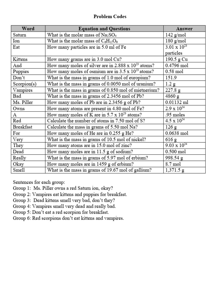 Mole - Problem - Solving - Game 3 | PDF | Mole (Unit) | Chemistry