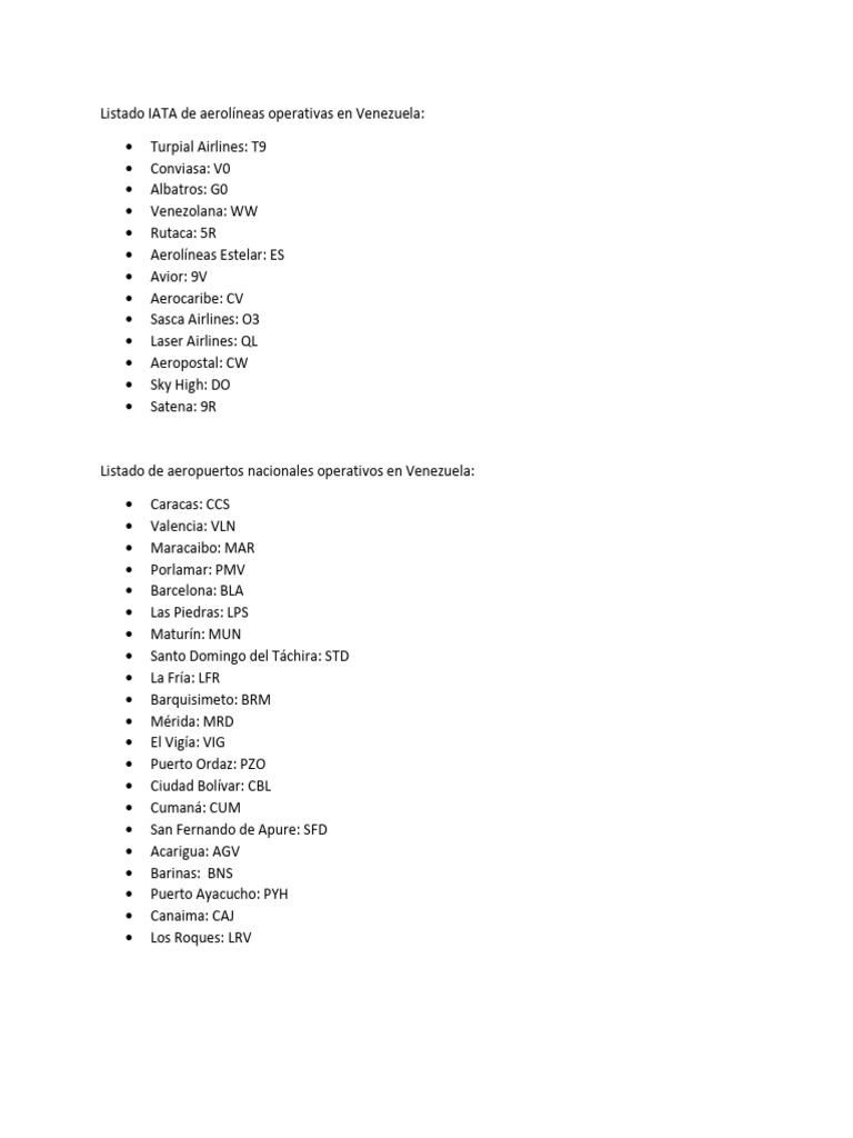 Códigos Iatas Más Vendidos en KIU | PDF