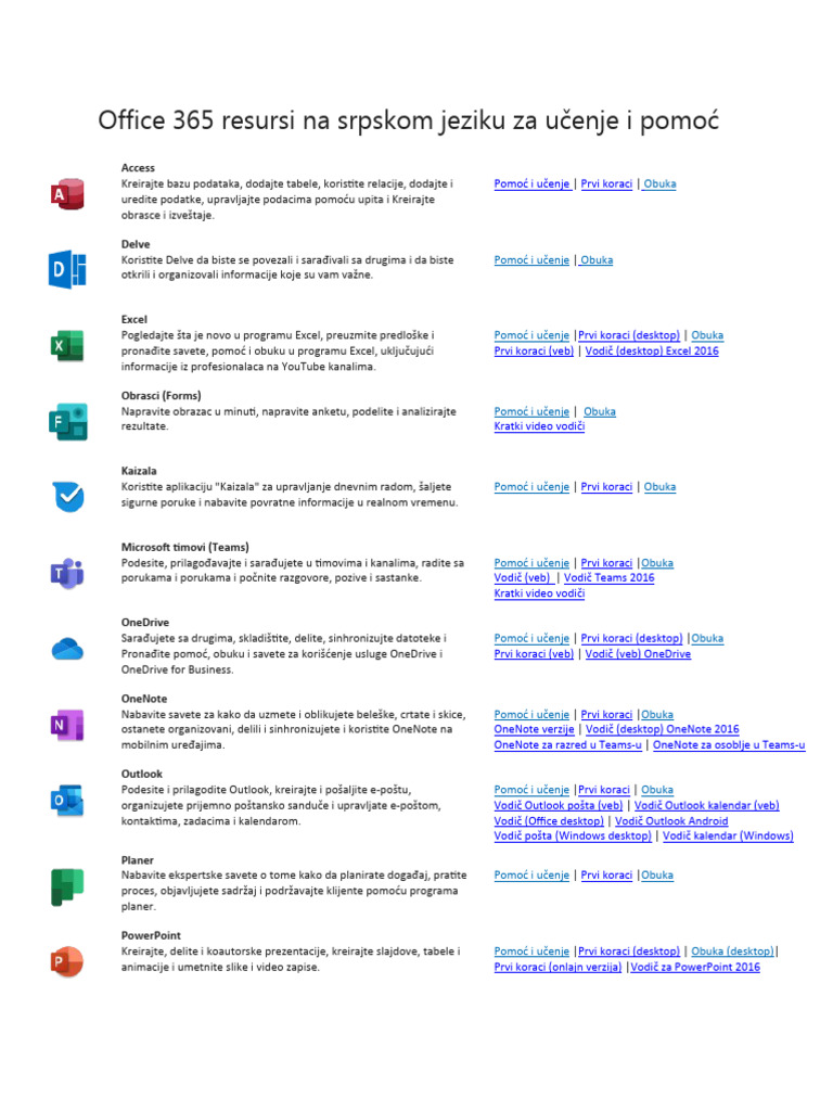 Pomoć I Obrazovni Resursi Na Srpskom Jeziku Za Office 365 | PDF