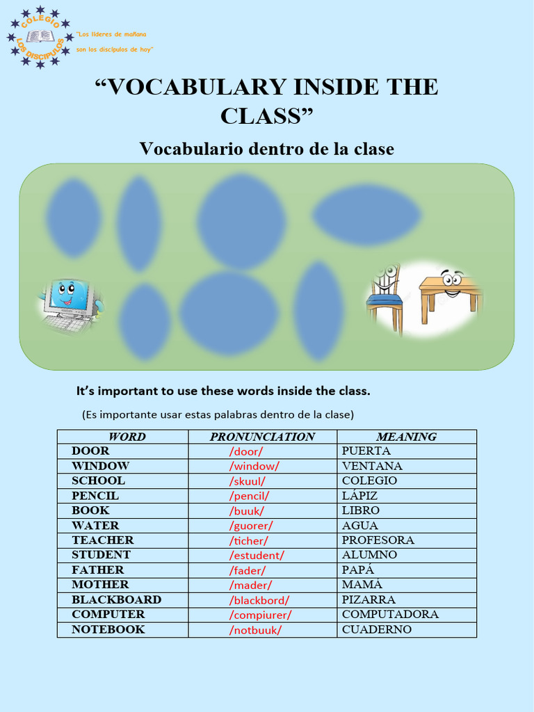 Vocabulary Inside The Class | PDF | Crecimiento personal y profesional ...