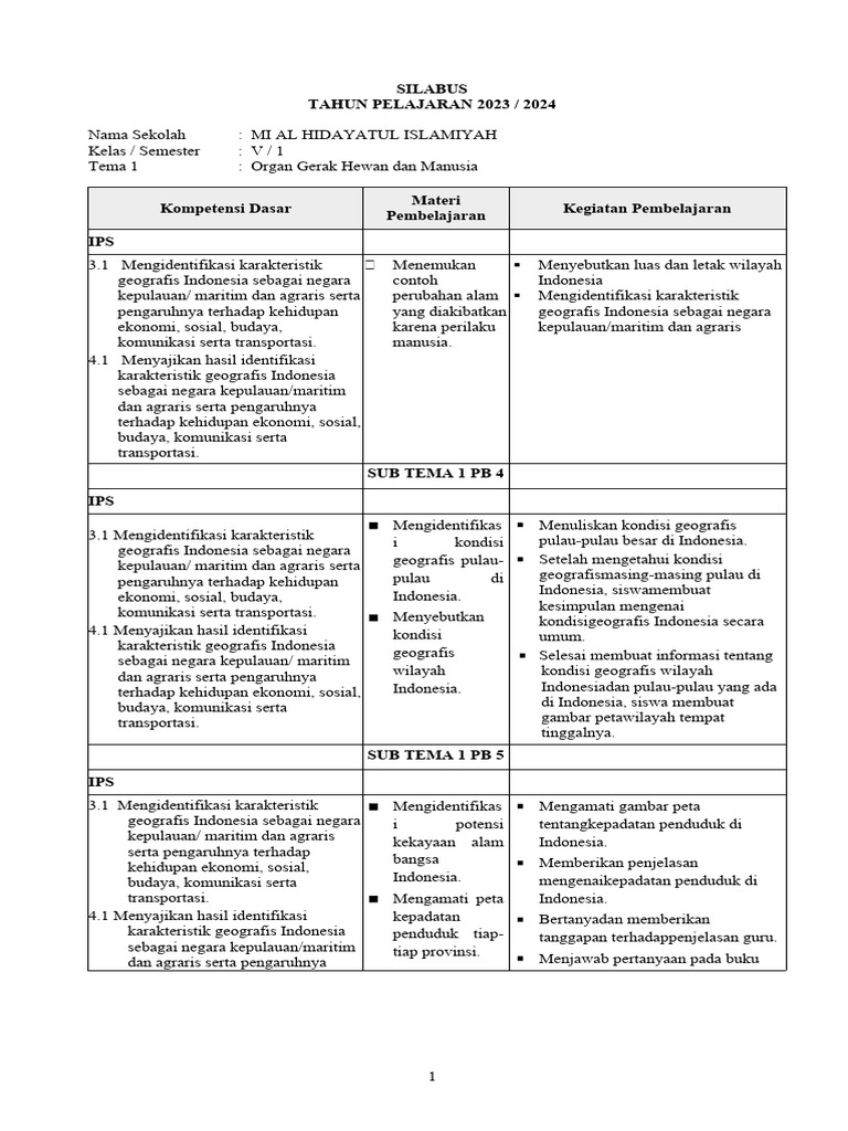 SILABUS Kelas 5 Semester 1 | PDF