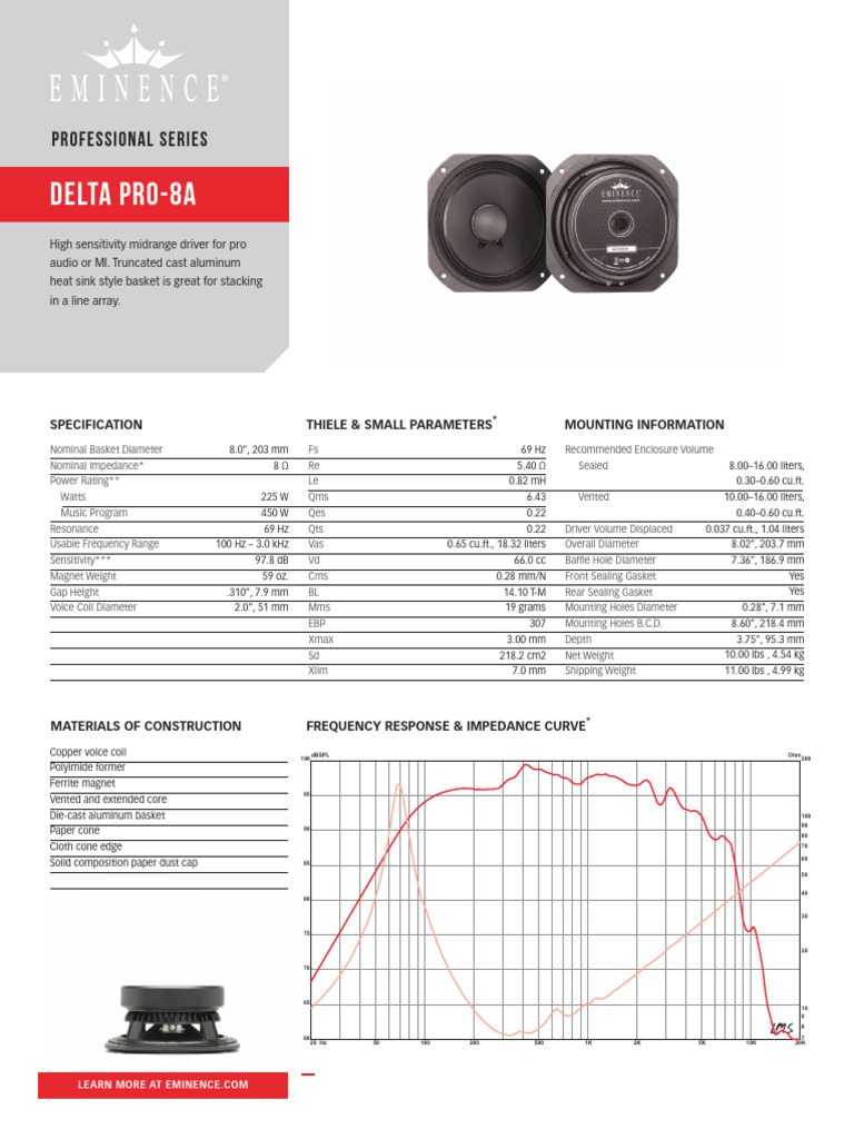 Delta Pro 8A | PDF | Loudspeaker | Audio Engineering