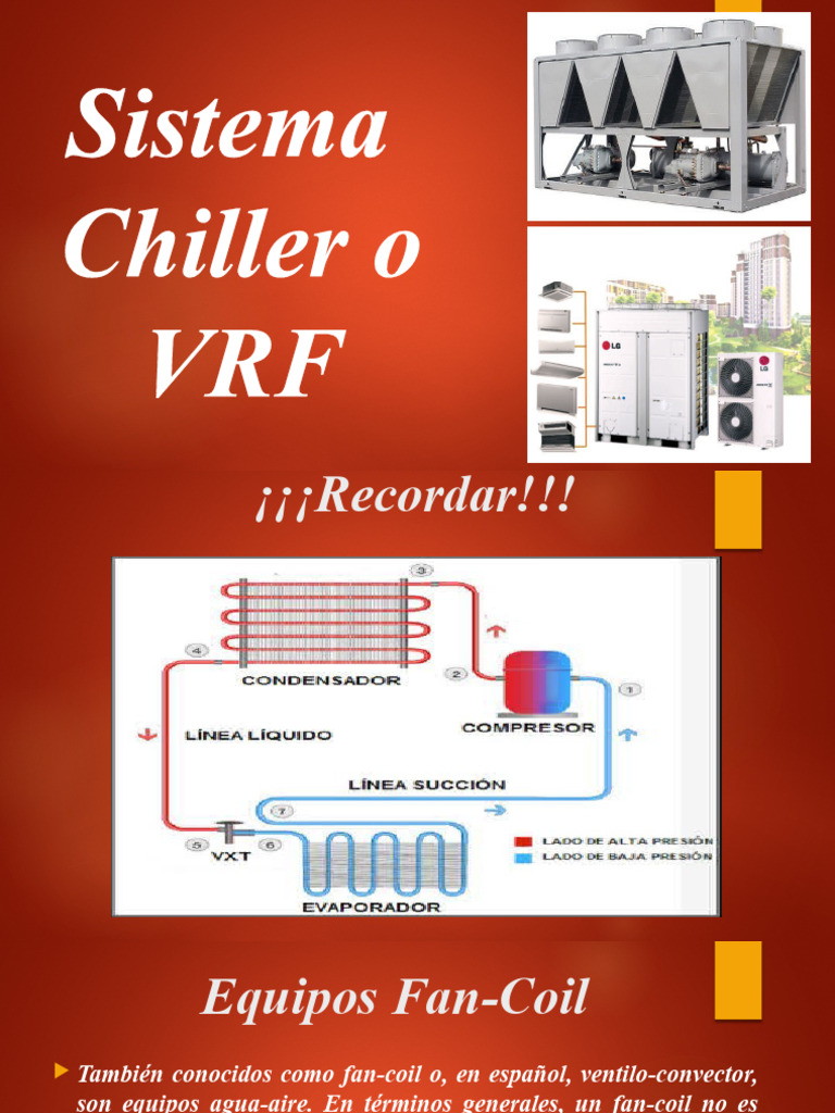 Chillers VS VRF | PDF | Aire acondicionado | Agua
