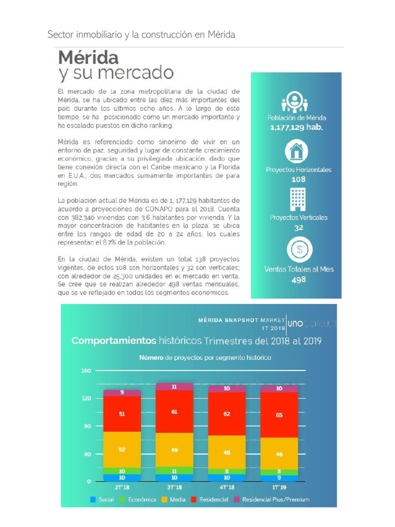 Aplicación Del Modelo de PL (Método Gráfico) | PDF