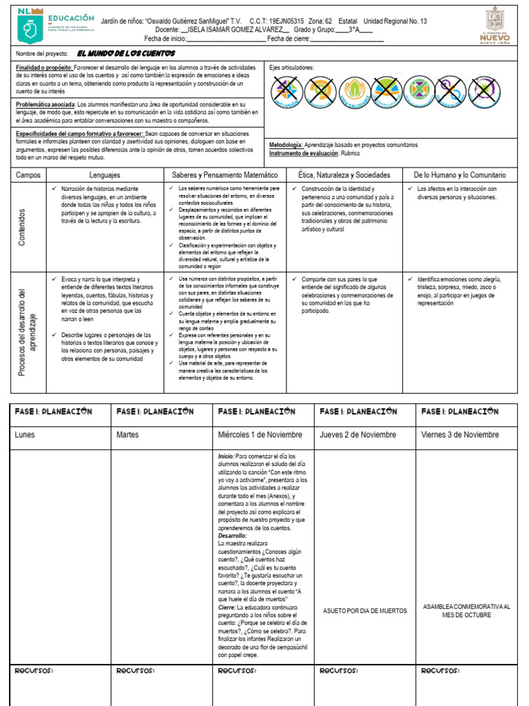 Proyecto El Mundo de Los Cuentos - Mtra Isa | PDF | Cuentos | Educación de la primera infancia