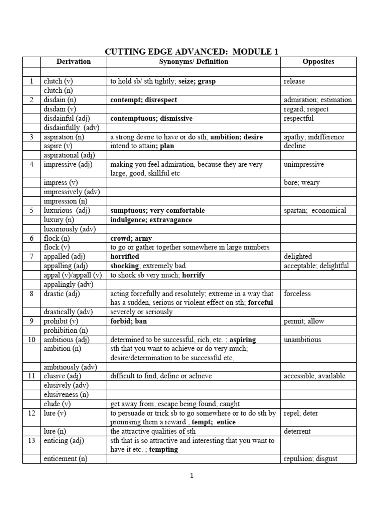 Advanced Module 1 | PDF