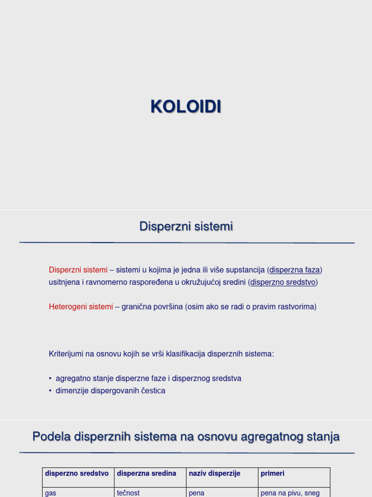 2021 OKFH2 10 Koloidi | PDF