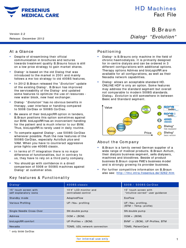 BBraun HD Machines Dialog Fact File 20121214 v2.2 | PDF