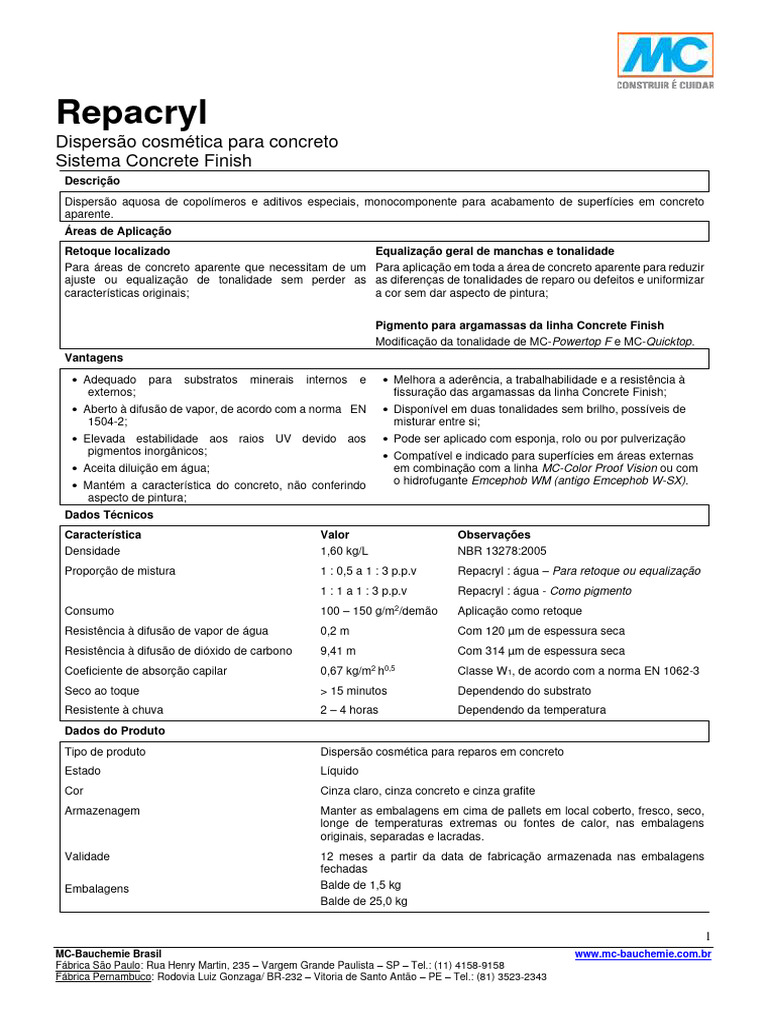 Repacryl: Dispersão para Concreto | PDF | Argamassa (alvenaria) | Pigmento