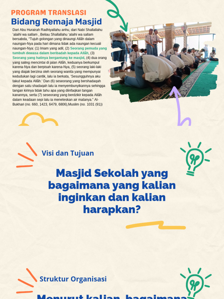 Pengembangan Remaja Masjid Optimal | PDF