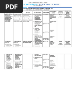 Summary of Requirements For Peac | PDF | Educational Assessment ...