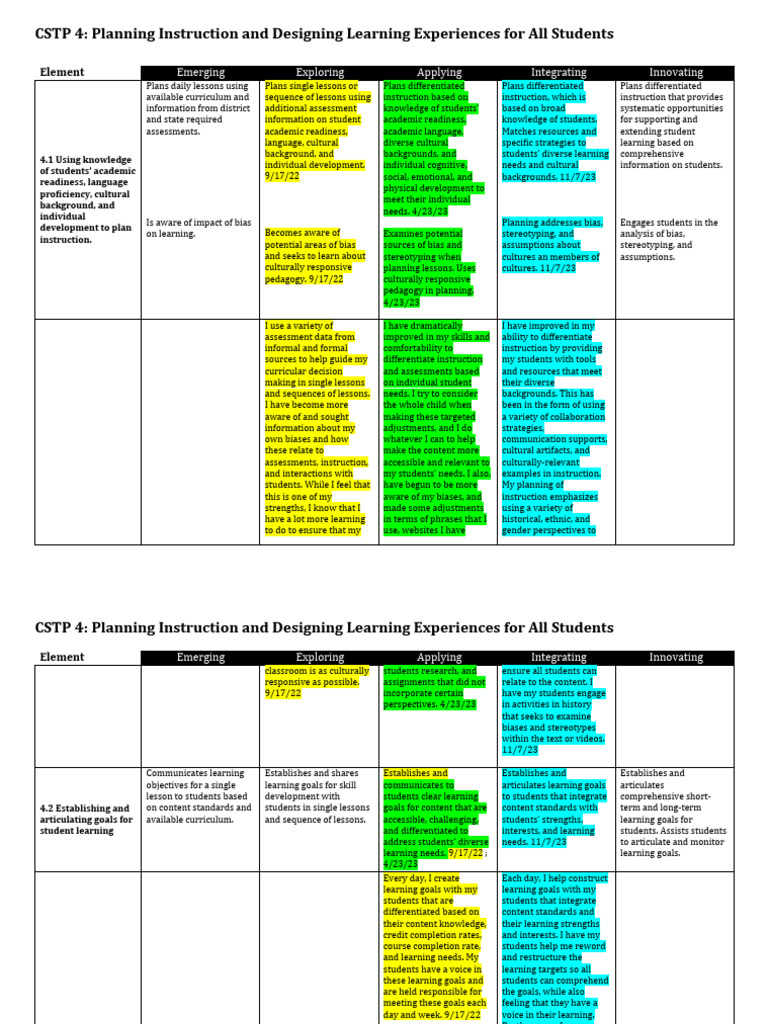 CSTP 4 Knepper 11 | PDF | Curriculum | Learning