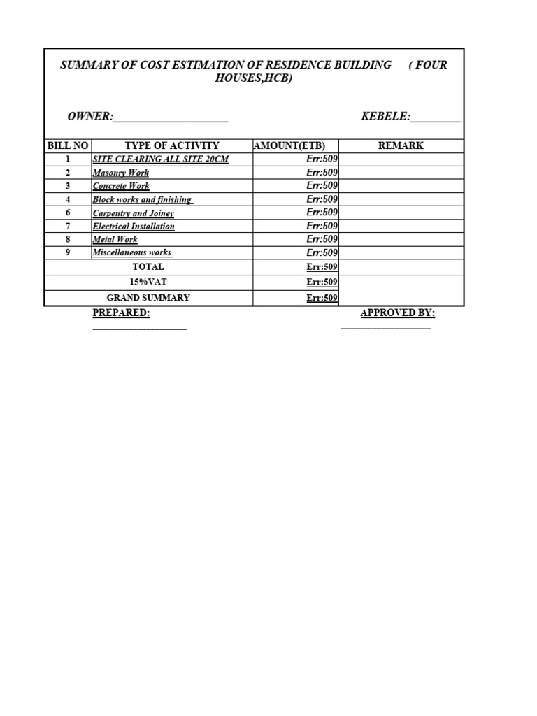 Summary of Cost Estimation of Residence Building (Four Houses, HCB ...