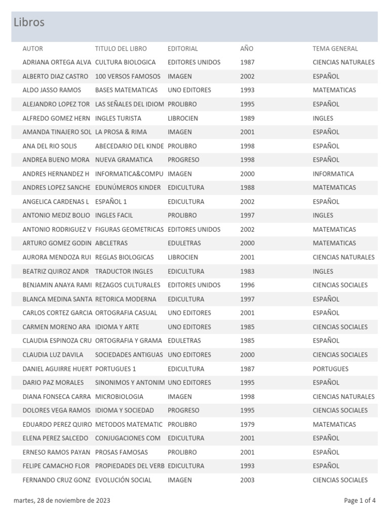 Libros 1 | PDF | Ciencias Naturales | Inteligencia