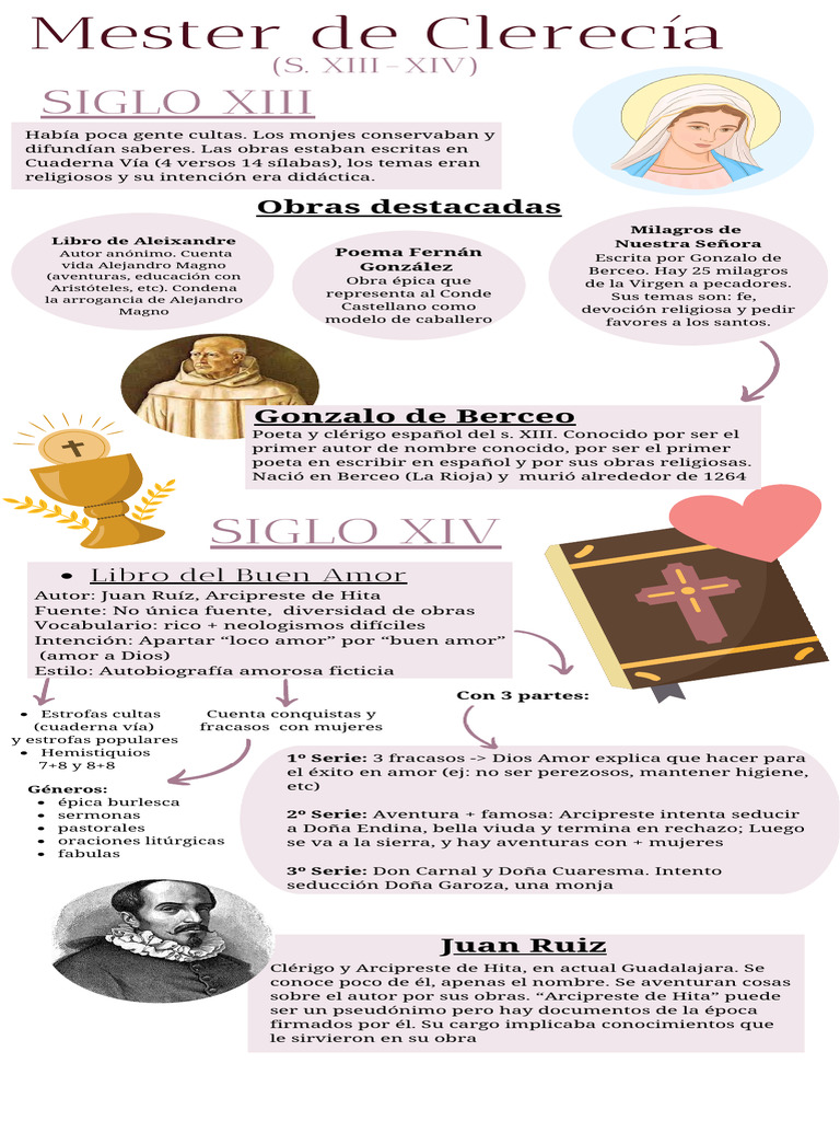 Mester de Clerecía | Descargar gratis PDF | Literatura española ...