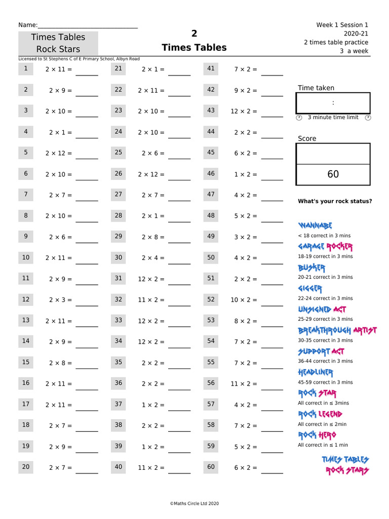 2 Times Table Questions | PDF