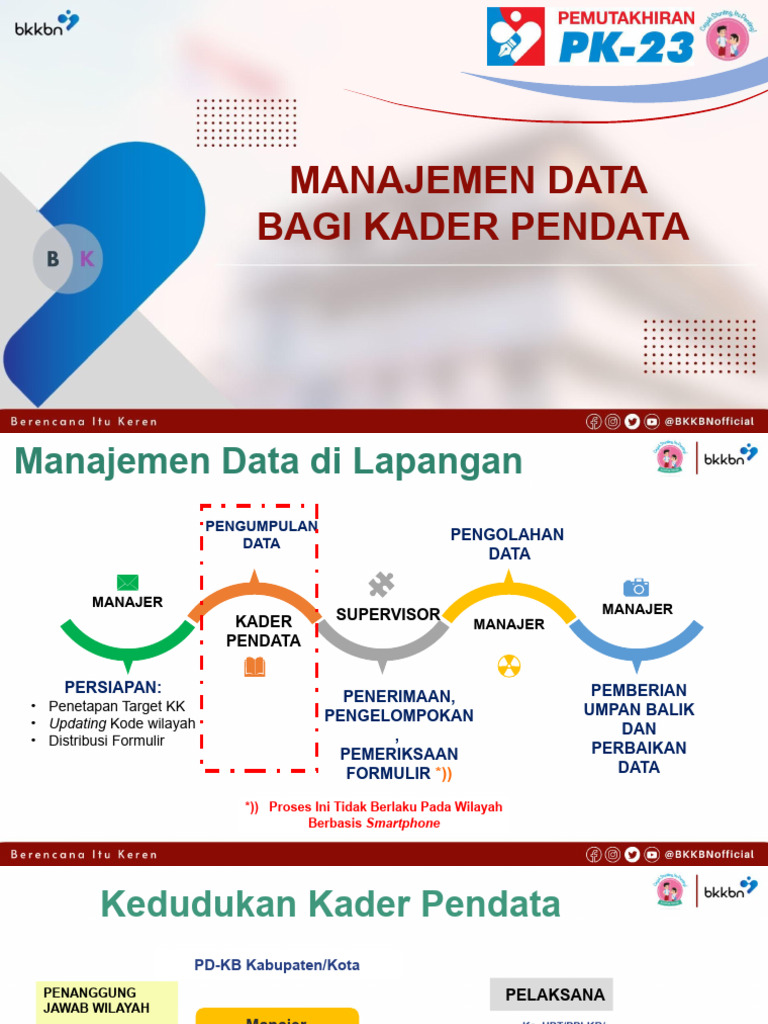 Manajemen Data Bagi Kader - Pemutakhiran PK-23 | PDF