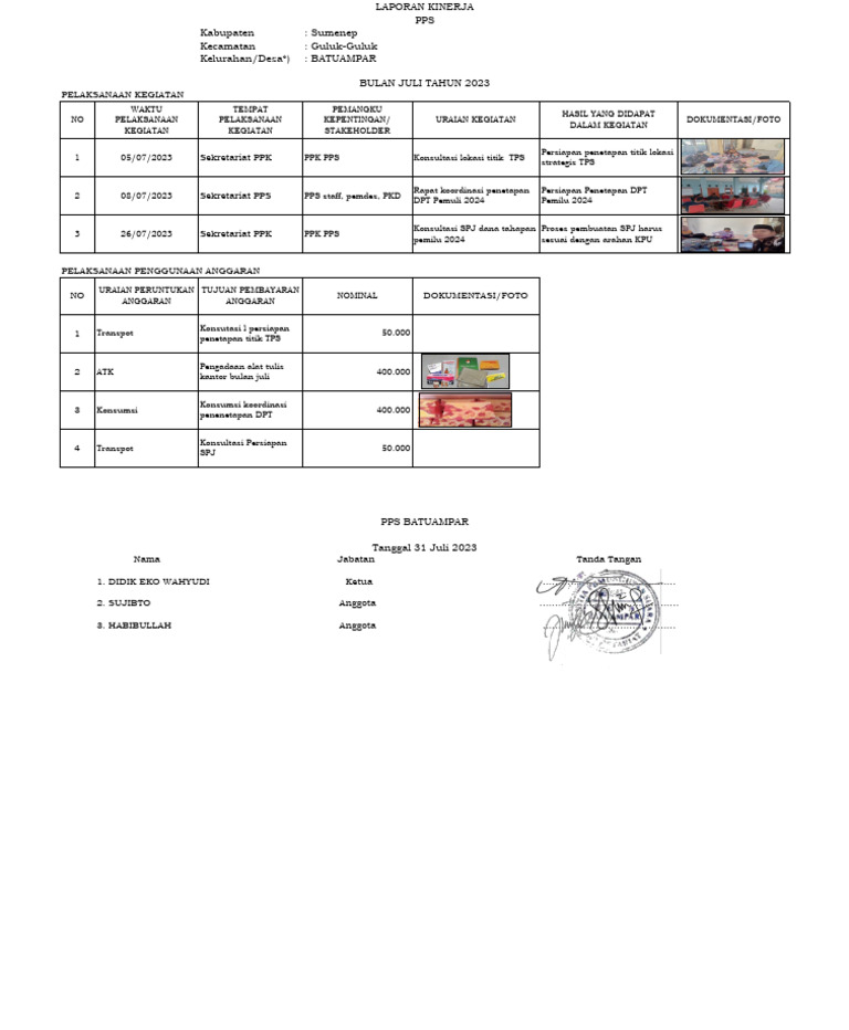 Laporan Kinerja Pps Pemilu 2024 (Juli) | PDF